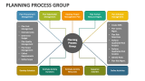 Planning Process Group PowerPoint Presentation Slides - PPT Template