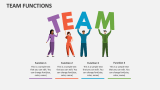 Team Functions PowerPoint and Google Slides Template - PPT Slides
