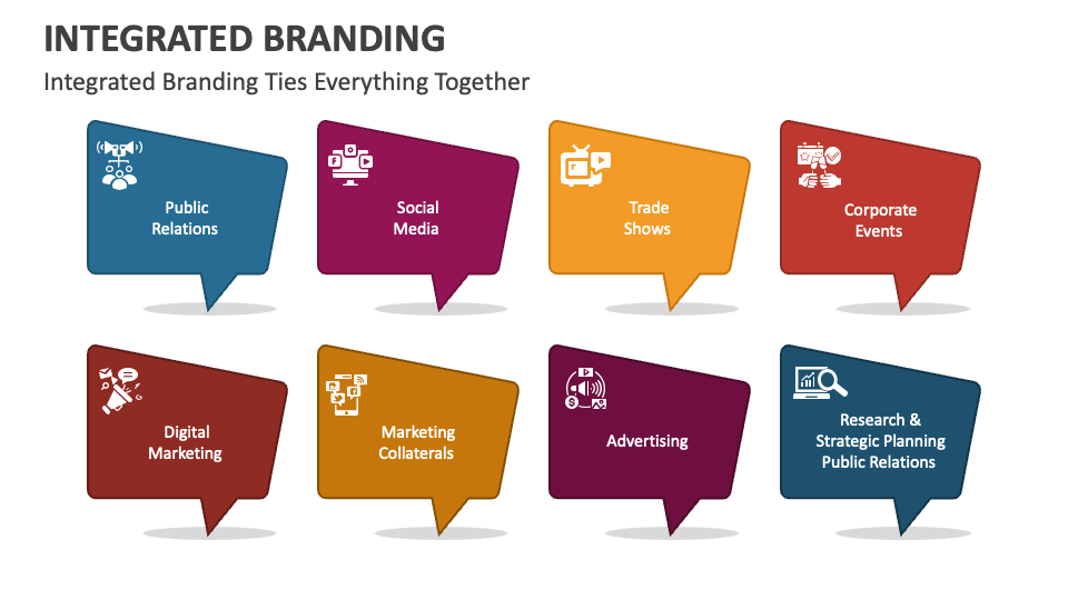 Integrated Branding PowerPoint Presentation Slides - PPT Template