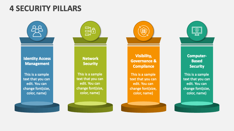 4 Security Pillars PowerPoint Presentation Slides - PPT Template