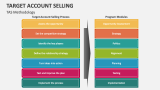 Target Account Selling PowerPoint Presentation Slides - PPT Template