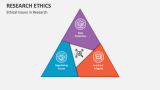 Research Ethics PowerPoint Presentation Slides - PPT Template
