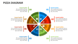 Pizza Diagram PowerPoint and Google Slides Template - PPT Slides