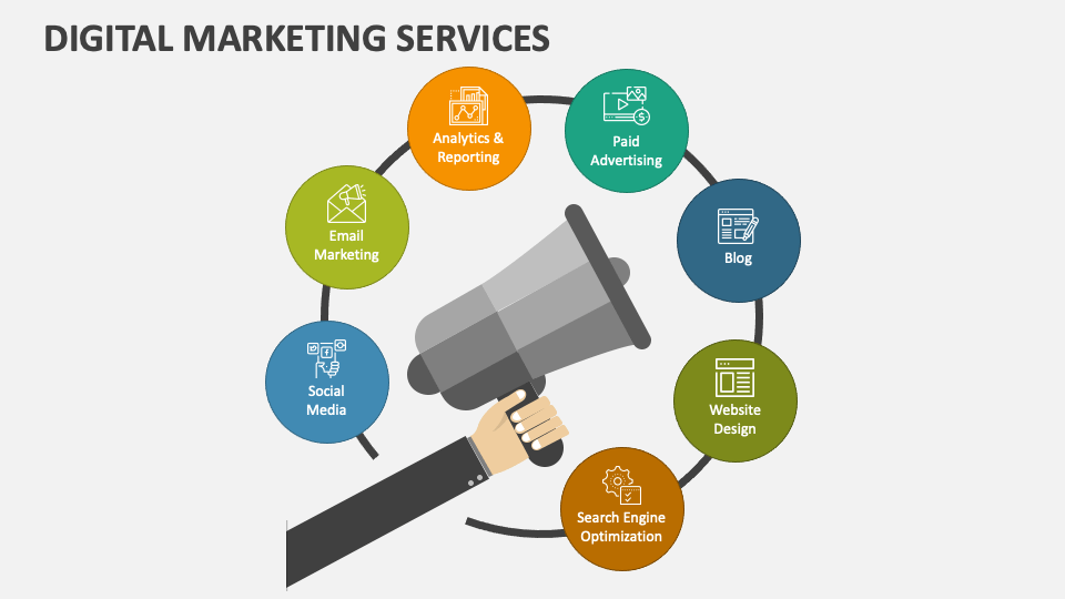Digital Marketing Services PowerPoint Presentation Slides - PPT Template
