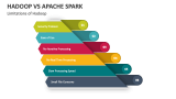 Hadoop Vs Apache Spark PowerPoint Presentation Slides - PPT Template