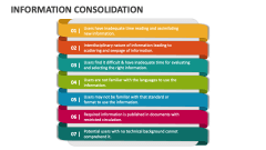 Information Consolidation PowerPoint Presentation Slides - PPT Template