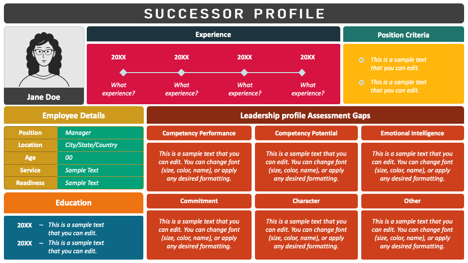 Successor Profile PowerPoint and Google Slides Template - PPT Slides