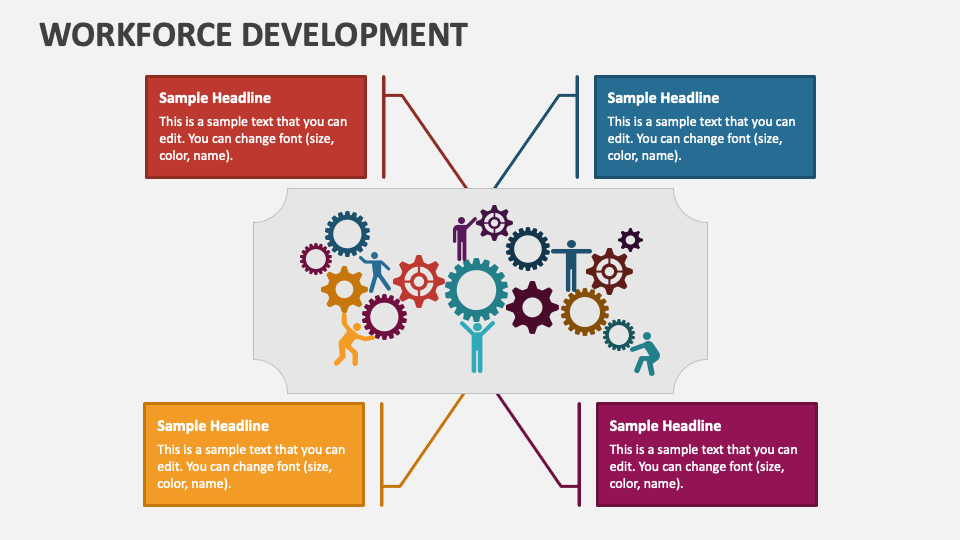Workforce Development PowerPoint Presentation Slides - PPT Template