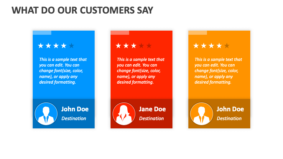 What do our Customers Say PowerPoint and Google Slides Template - PPT ...