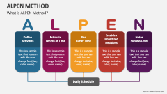 ALPEN Method PowerPoint Presentation Slides - PPT Template