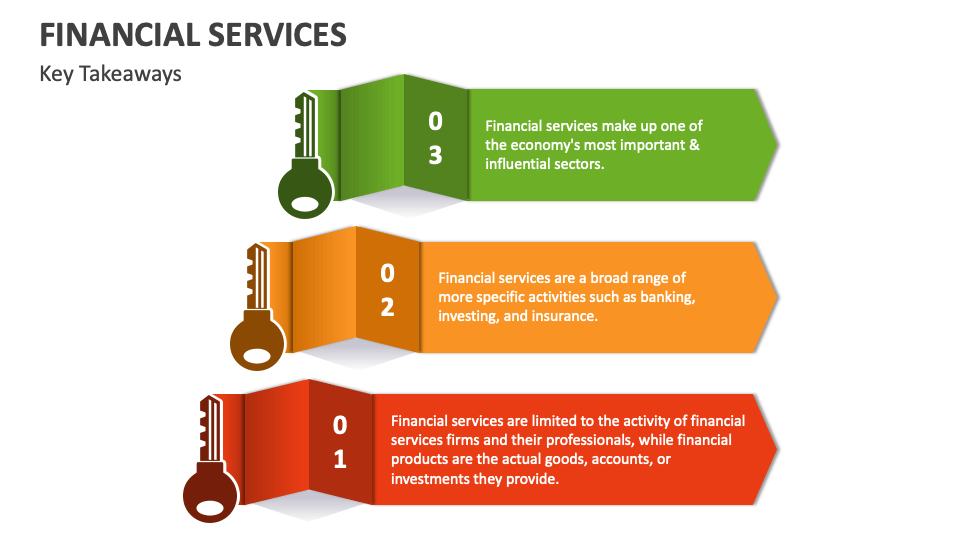 Financial Services PowerPoint and Google Slides Template - PPT Slides