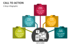 Call to Action PowerPoint Presentation Slides - PPT Template