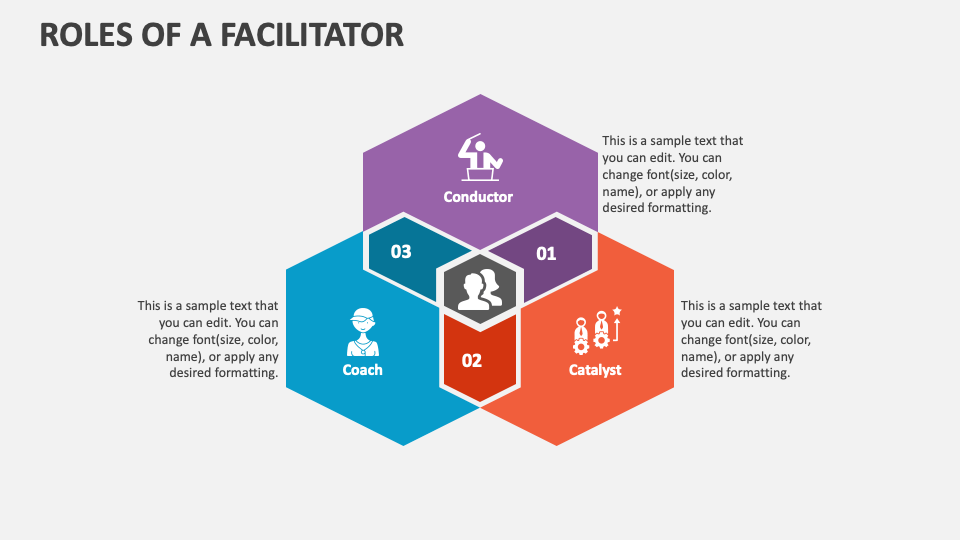Roles of a Facilitator PowerPoint Presentation Slides - PPT Template Roles of a Facilitator PowerPoint Presentation Slides - PPT Template