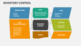 Inventory Control PowerPoint and Google Slides Template - PPT Slides