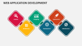 Web Application Development PowerPoint Presentation Slides - PPT Template