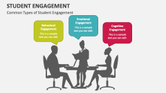 Student Engagement PowerPoint Presentation Slides - PPT Template
