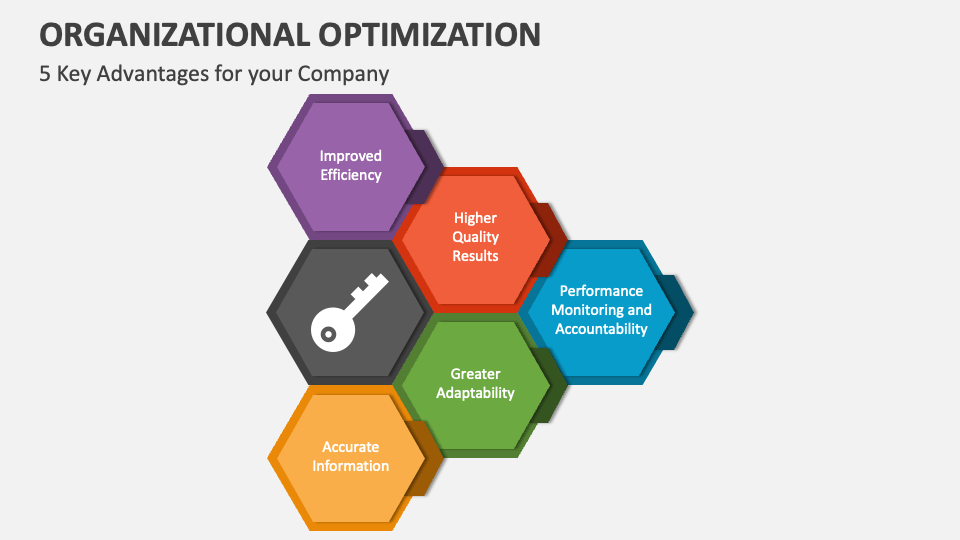 Organizational Optimization PowerPoint Presentation Slides - PPT Template Organizational Optimization PowerPoint Presentation Slides - PPT Template