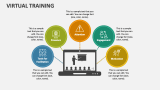 Virtual Training PowerPoint Presentation Slides - PPT Template