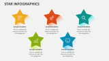 Star Infographics PowerPoint Presentation Slides - PPT Template