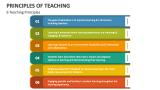 Principles of Teaching PowerPoint and Google Slides Template - PPT Slides