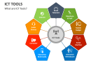 ICT Tools PowerPoint and Google Slides Template - PPT Slides