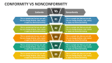 Conformity Vs Nonconformity PowerPoint and Google Slides Template - PPT ...