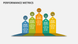 Performance Metrics PowerPoint and Google Slides Template - PPT Slides