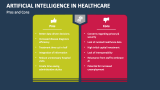 Artificial Intelligence in Healthcare PowerPoint Presentation Slides ...