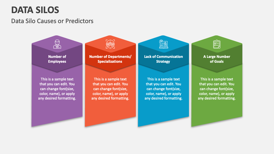 Data Silos PowerPoint Presentation Slides - PPT Template