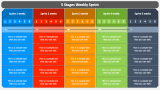 Weekly Sprint Tracking PowerPoint and Google Slides Template - PPT Slides