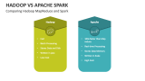 Hadoop Vs Apache Spark PowerPoint Presentation Slides - PPT Template