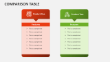 Comparison Tables PowerPoint Presentation Slides - PPT Template