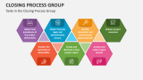 Closing Process Group PowerPoint Presentation Slides - PPT Template