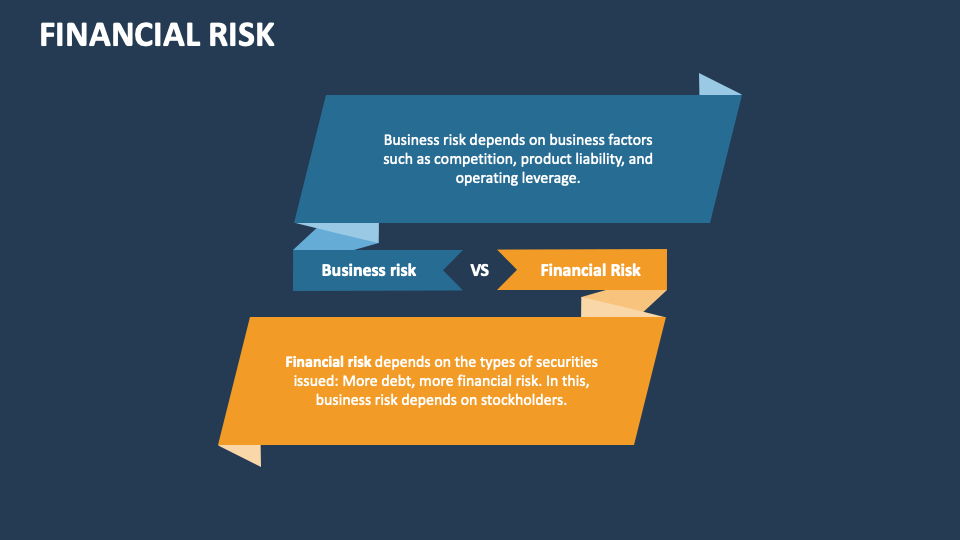 Financial Risk PowerPoint Presentation Slides - PPT Template