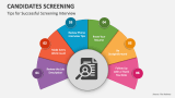 Candidates Screening PowerPoint Presentation Slides - PPT Template