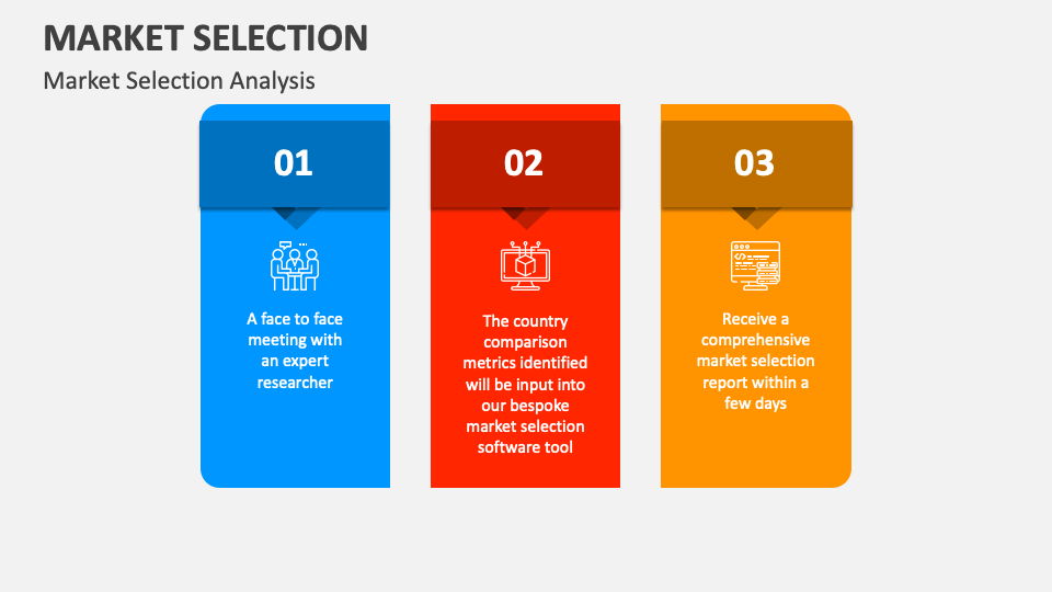 Market Selection PowerPoint and Google Slides Template - PPT Slides