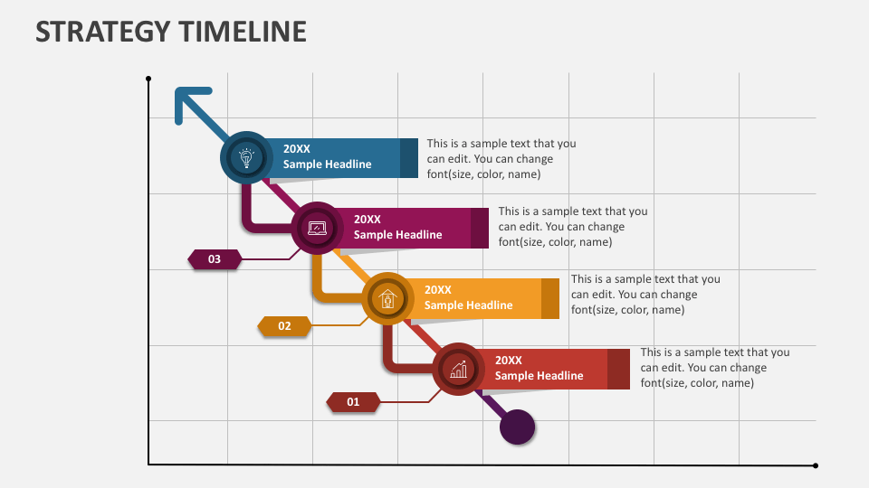 Strategy Timeline PowerPoint Presentation Slides - PPT Template