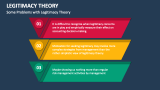 Legitimacy Theory PowerPoint and Google Slides Template - PPT Slides