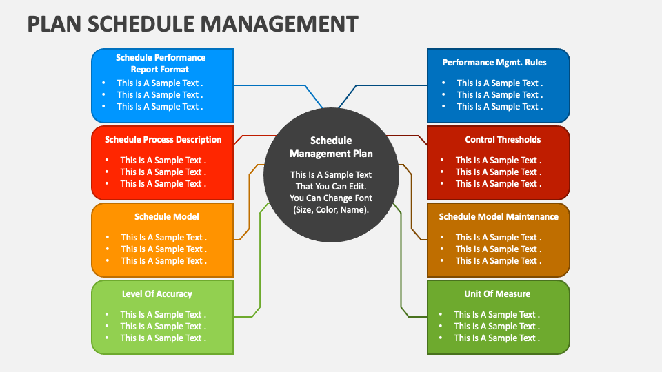 Plan Schedule Management PowerPoint Presentation Slides - PPT Template