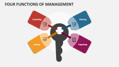 Four Functions of Management PowerPoint Presentation Slides - PPT Template