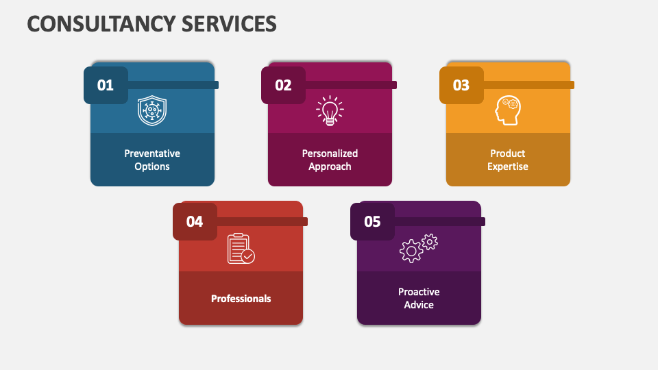 Consultancy Services PowerPoint Presentation Slides - PPT Template