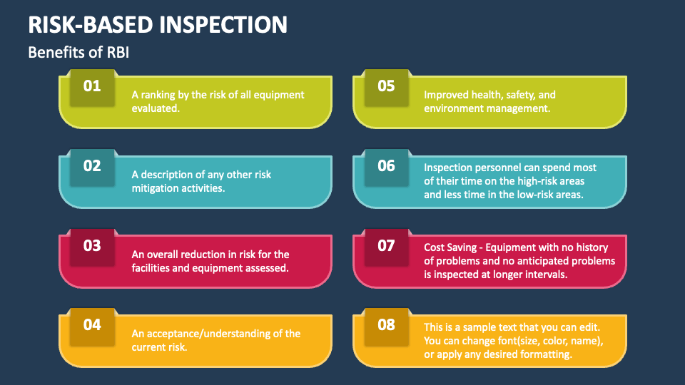 Risk-Based Inspection PowerPoint Presentation Slides - PPT Template Risk-Based Inspection PowerPoint Presentation Slides - PPT Template