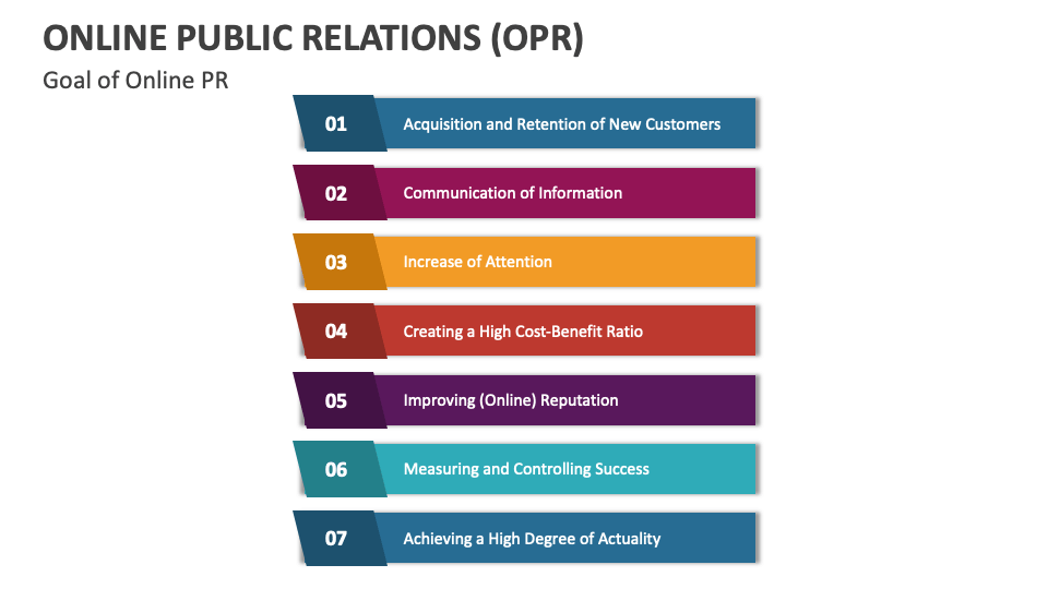 Online Public Relations (OPR) PowerPoint and Google Slides Template - PPT Slides