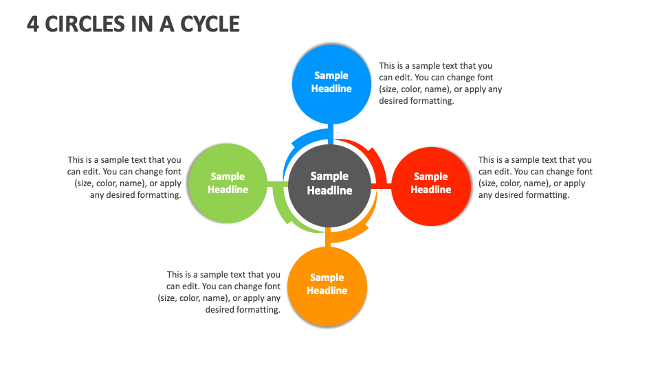 4 Circles in a Cycle PowerPoint Presentation Slides - PPT Template