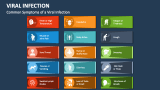 Viral Infection PowerPoint and Google Slides Template - PPT Slides