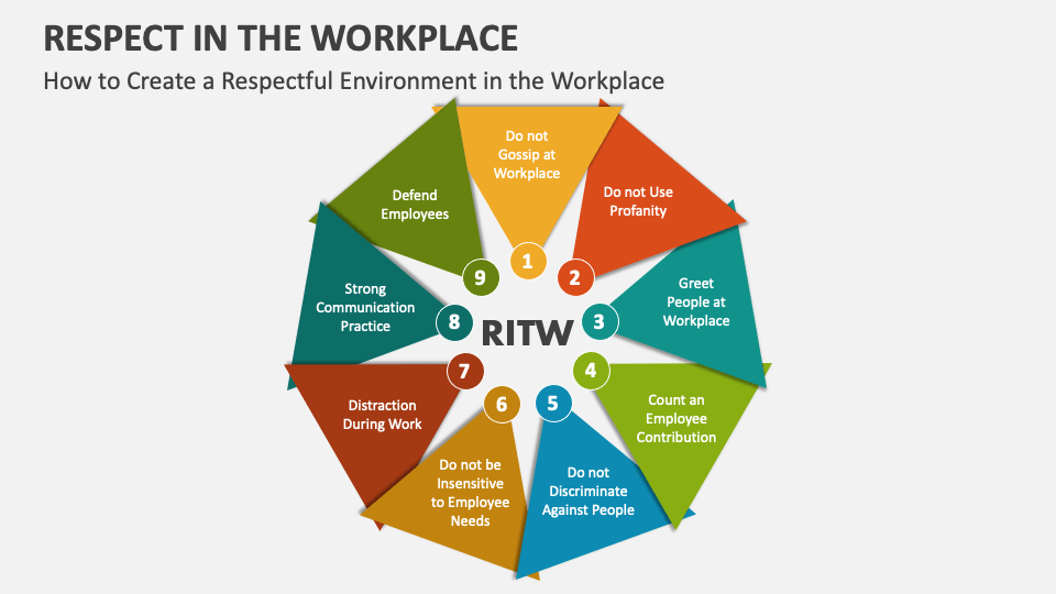 Respect in the Workplace PowerPoint and Google Slides Template - PPT Slides