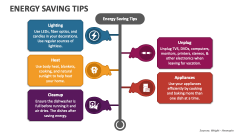 Energy Saving Tips PowerPoint Presentation Slides - PPT Template