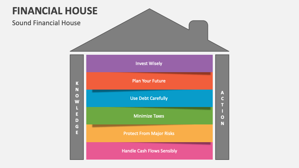 Financial House PowerPoint Presentation Slides - PPT Template