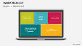 Industrial IoT PowerPoint and Google Slides Template - PPT Slides