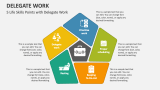 Delegate Work PowerPoint Presentation Slides - PPT Template